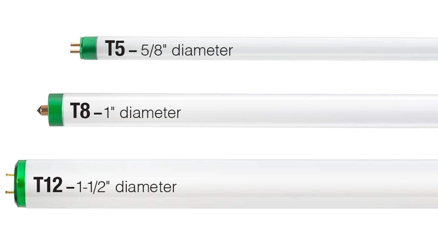 Standard Fluorescent Light Sizes What Are The Different Types Of